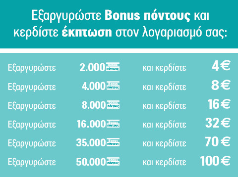 ΦΥΣΙΚΟ ΑΕΡΙΟ ΕΛΛΗΝΙΚΗ ΕΤΑΙΡΕΙΑ ΕΝΕΡΓΕΙΑΣ - Bonus προσφορές | ALPHA BANK