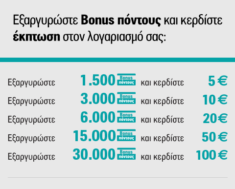 ΦΥΣΙΚΟ ΑΕΡΙΟ ΕΛΛΗΝΙΚΗ ΕΤΑΙΡΕΙΑ ΕΝΕΡΓΕΙΑΣ - Bonus προσφορές | ALPHA BANK